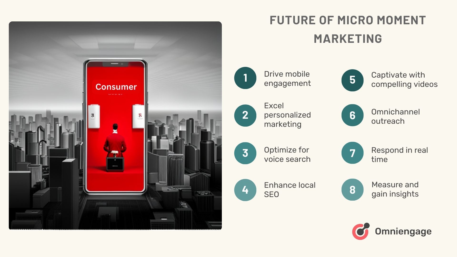 Micro Moment Marketing: Reach Customers at the Right Time - OmniEngage.co